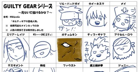 見ないで描けるかな Guilty Gear～見ないで描けるかな？～ ぽん太商業名ぽん汰のイラスト Pixiv
