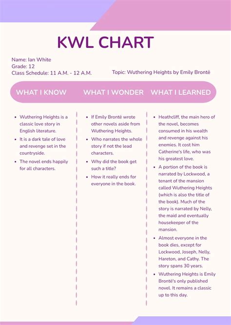 Free Kwl Chart Example Word Psd