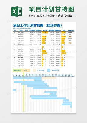 甘特图Excel表格模板 甘特图Excel表格模板下载 熊猫办公