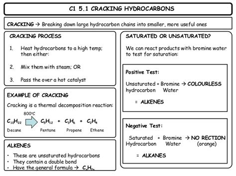 Equation Show Cracking Dodecane Morningpowerful