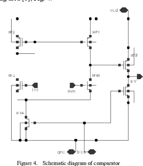 Figure 10 From Asynchronous 4 Bit Flash Analog To Digital Cmos Converter With Over And