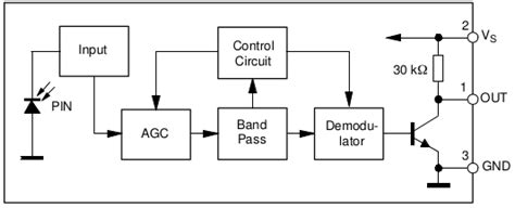 Arduino Mk 90 и другие Ir приемник на Arduino
