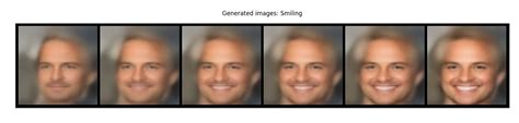 Github Alexlyzhovlatent Subspaces Implementation Of Learning