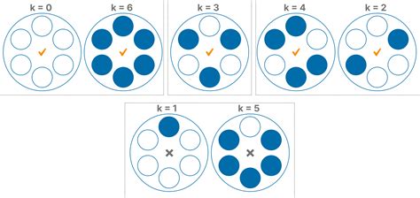 Balance Centrifuge With Tubes Using Deque Or Not Check Out Renewed