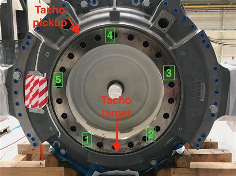 Position Of Planets And Input Shaft Marker Stationary Inductive Download Scientific Diagram