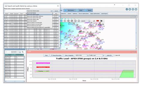 Wifi Monitoring Tool Keep Wlans Tuned 24 By 7