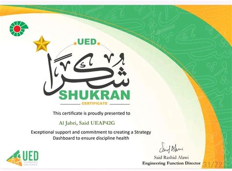 Said Al Jabri On Linkedin Success Team