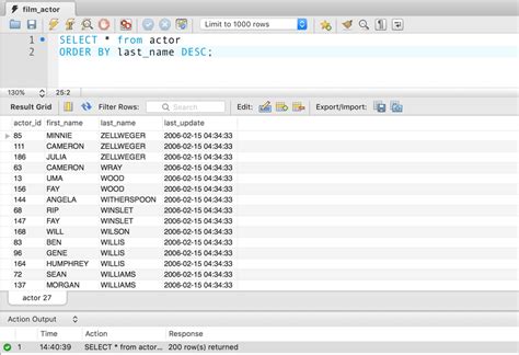 SQL Order By