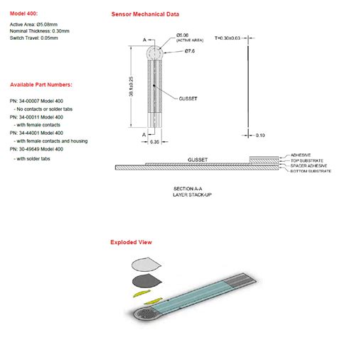 Fsr Solder Tabs
