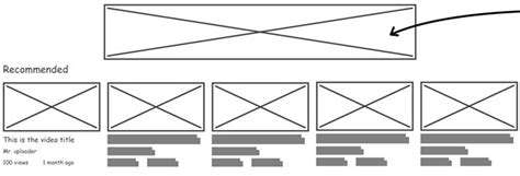 Github Deanobriencustom Layout Service For Sitecore This Sitecore Module Provides A Custom