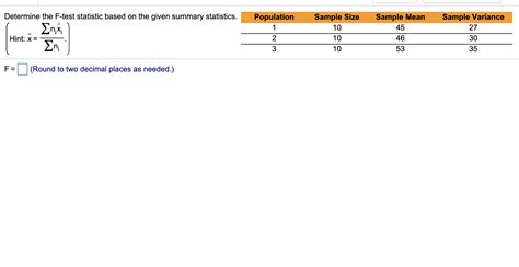 Solved Determine The F Test Statistic Based On The Given Chegg