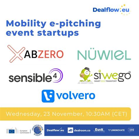 Abzero Life Saving Partner On Linkedin Mobility Startups Event