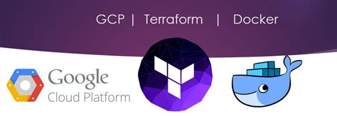 Minutes To Run Your First Docker Container On Google Cloud Platform Using Terraform Collabnix