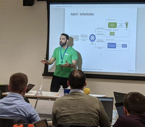 Rodrigo Tavares On Linkedin Kubernetes Eks Docker Devops Aws