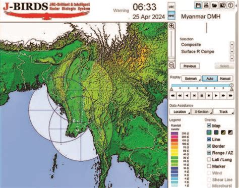 Central Myanmar Delta Expect Slight Rise In Temperatures Later This