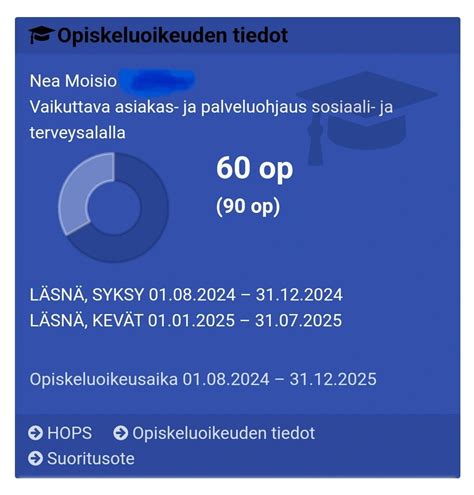 Sosionomiyamk Nea Moisio