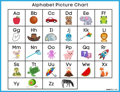 Printable Abc Chart Printable Free Templates