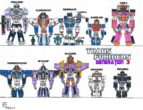 Transformers Decepticons Characters Categorydecepticons