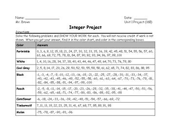 Integer Pixel Project Jessica Jones By Pixel Math TPT