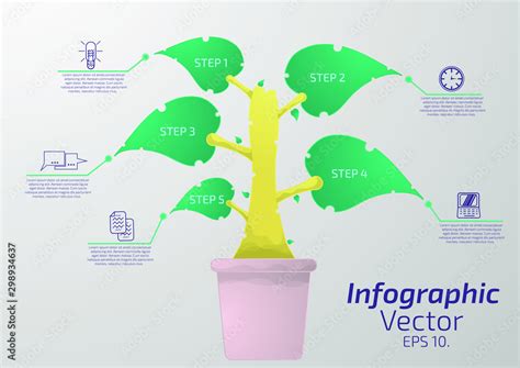 Creating Graphs Diagrams With Steps Selection Of Parts Or Processes Tree Patterns Charts And