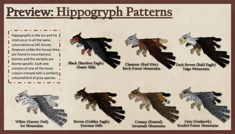 Image Hippogryph Png Ice And Fire Mod Wiki Fandom Powered By Wikia