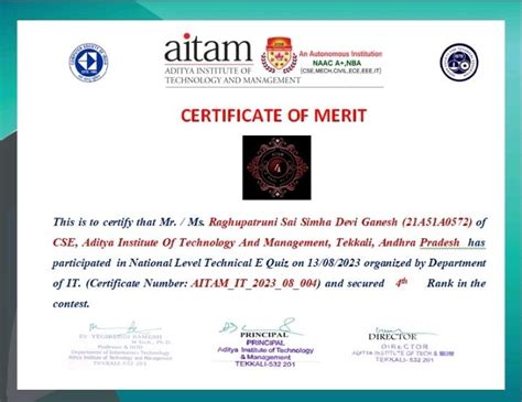 Devi Ganesh Raghupatruni On Linkedin Javaprogramming Cprogramming