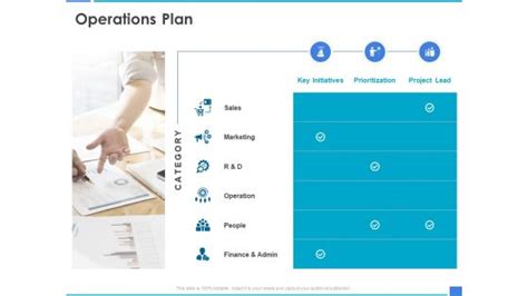 product strategy and product management implementation operations plan