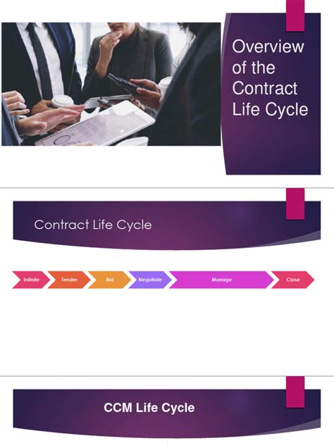 Effective Contract Management All Pdf