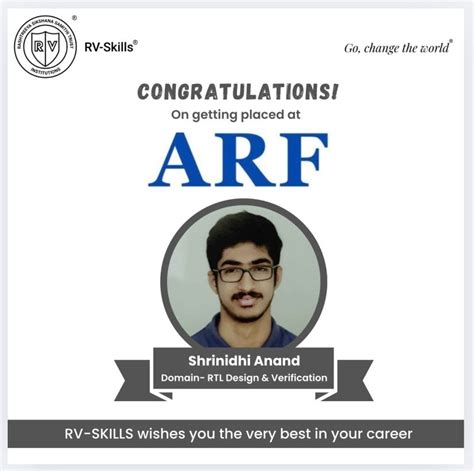 Shrinidhi Anand Congratulations And Wishing You The Very Best Go Basavaraj Nagaraju