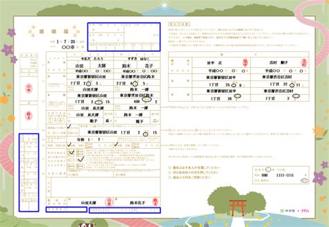 婚姻届の書き方と全項目の記入例。本籍や筆頭者の調べ方も紹介