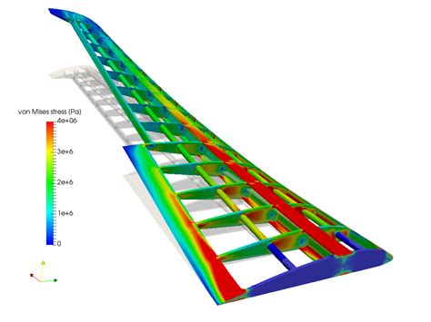 Aircraft Wing Structure Analysis By Ahtisham SimScale