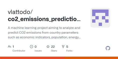 Co2emissionspredictioncountrieshtmls1datapreparationhtml At