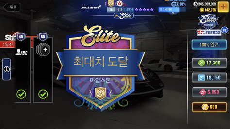 The Reason For The Increase In The Limit Of Elite Tokens Probably The