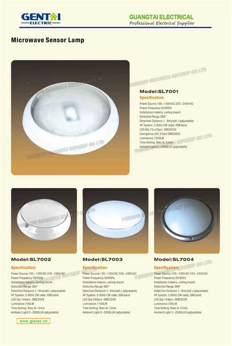 Photo Sensor Light Control Sensor Daylight Sensor Outdoor
