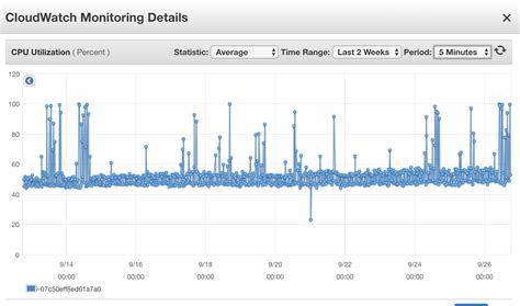 Concourse Version V410 Slow · Issue 2604 · Concourseconcourse · Github