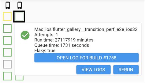 Flutter Gallery Transition Perf E E Ios Is Failing Repeatedly Issue Flutter