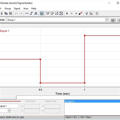 Input Voltage Used For Simulation Download Scientific Diagram