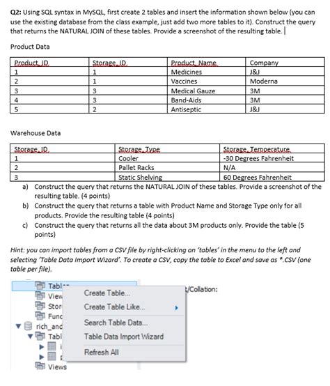 Solved Q Using Sql Syntax In Mysql First Create Tables Chegg