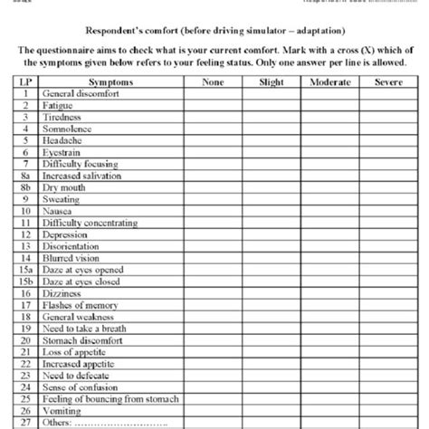 Revised Simulation Sickness Questionnaire Download Scientific Diagram