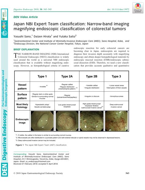 Pdf The Jnet Classification Nbi Magnifying Endoscopic Classification