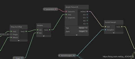 Unity学习笔记 Unity中使用shadergraphs制作海水uv动画效果shader Graph 海水材质 Csdn博客
