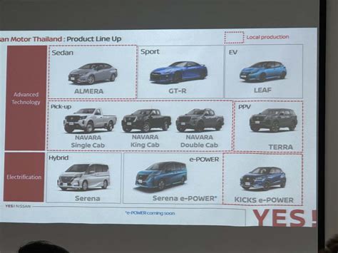 Nissan 承诺将在东南亚引进更多 E Power 车型，下一款车为 Serena E Power！