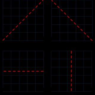 Types Of Target Node Placement Download Scientific Diagram