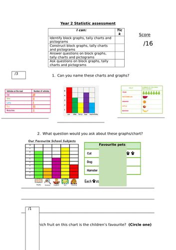 Year 2 Statistic Assessment Teaching Resources