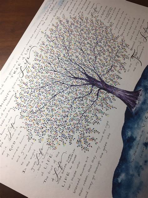 Tree Of Life Biblical Painting Scripture Artwork Watercolor Etsy Scripture Artwork Christian