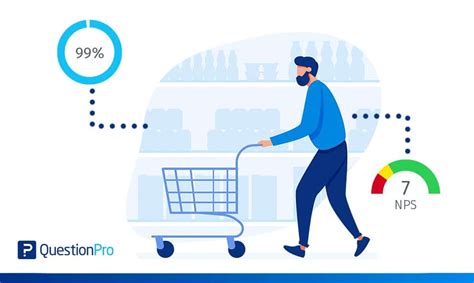 Consumer Behavior Definition Factors And Methods