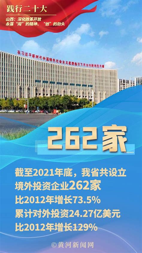 践行二十大山西深化改革开放 永葆闯的精神创的劲头 腾讯新闻