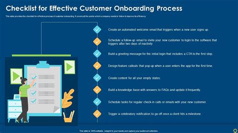 Checklist For Effective Customer Onboarding Process Ppt Infographic Templat
