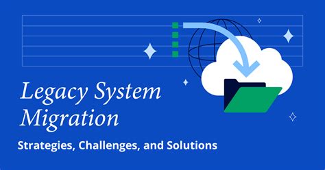 Legacy System Migration Strategy Challenges Strategies Sam Solutions