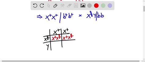 Solved In Drosophila Forked Bristles Are Caused By An Allele That Is